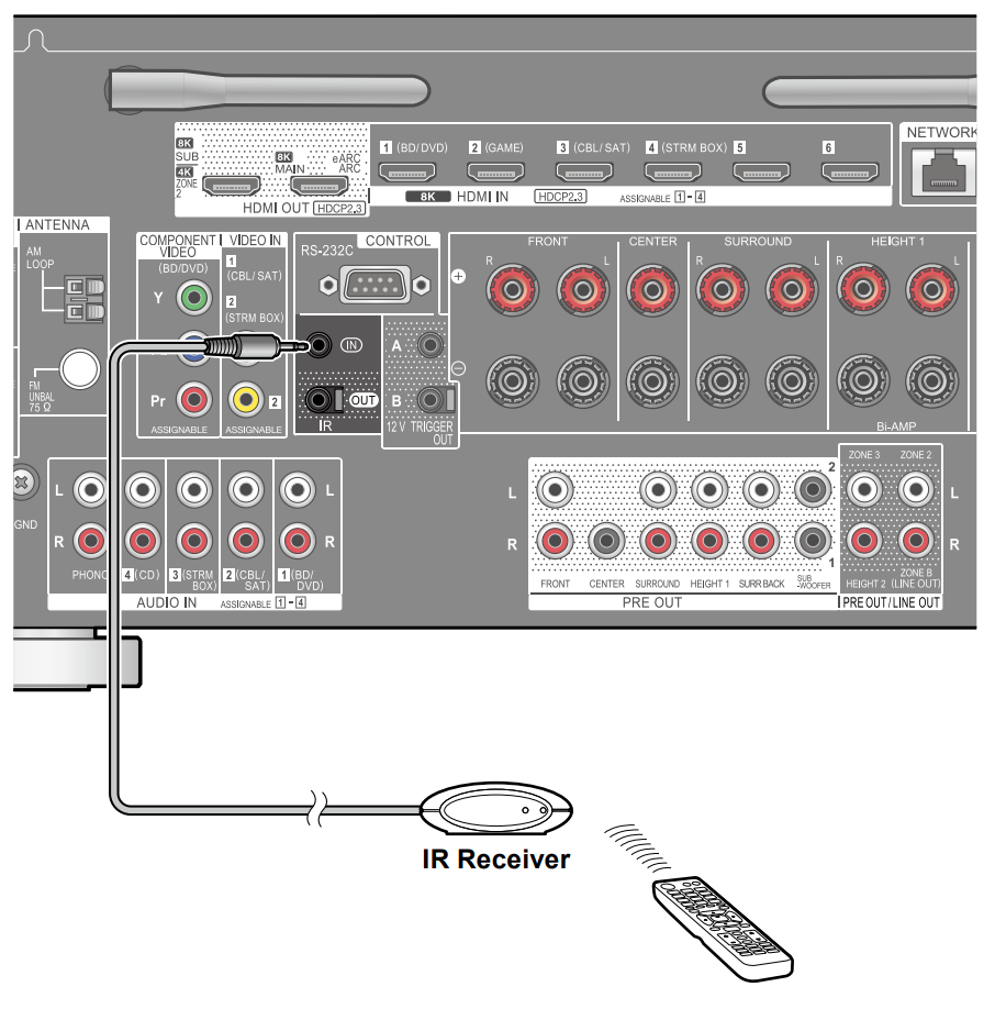 VSX-LX505 - Connecting using the IR IN/OUT Port – Pioneer Support