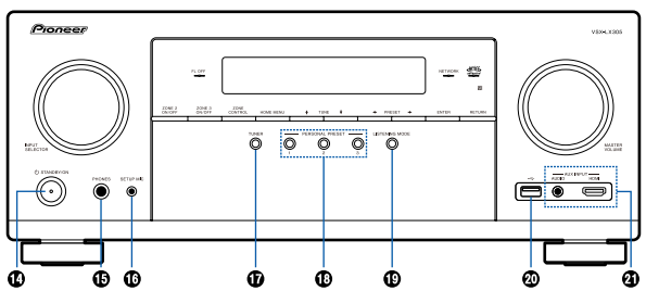 VSX-LX305 - Front Panel – Pioneer Support