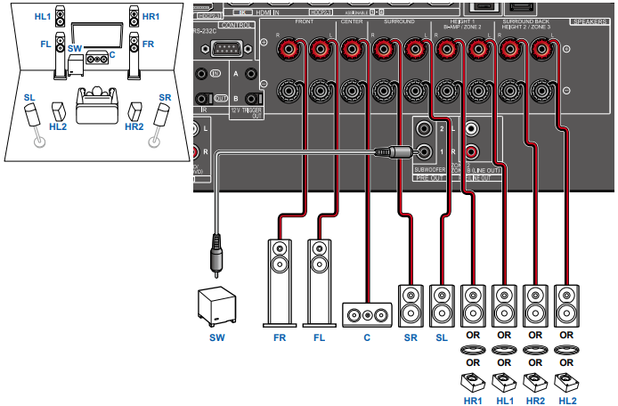 VSX-LX305 - Speaker and Subwoofer Connections – Pioneer Support