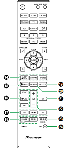 VSX-LX805 - Remote Controller – Pioneer Support