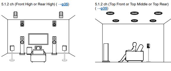 VSX-LX805 - Speaker Layout – Pioneer Support