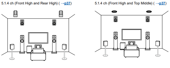 VSX-LX805 - Speaker Layout – Pioneer Support