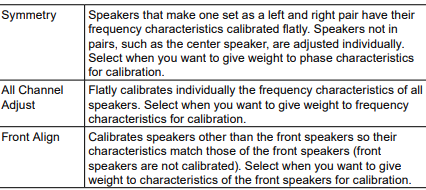 VSX-LX805 - MCACC Pro (EQ) – Pioneer Support